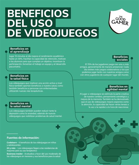 Beneficios De Los Videojuegos Para Adolescentes Bienestar Cósmico