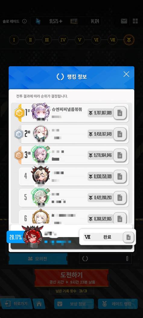 현재 솔로 레이드 한섭 1위 유저의 닉넴이 심상치 않다 승리의 여신 니케 에펨코리아