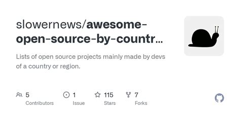 Lists Of Open Source Projects Mainly Made By Devs Of A Country Or Region Rgithub
