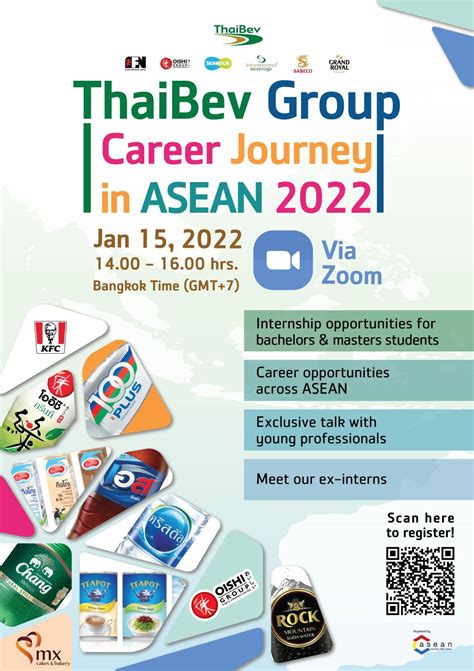 Thai Beverage Plc On Linkedin Thaibev Limitlessopportunities