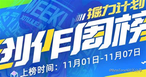 架构师指南：利用 Swift 模块化掌握解耦的艺术 Bytezonex社区