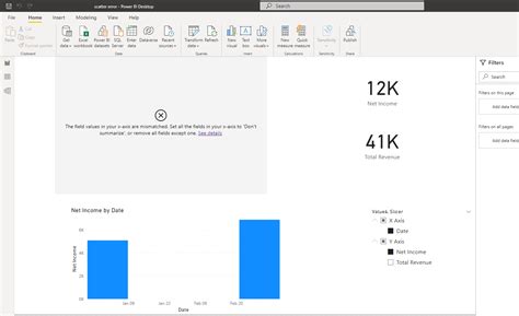 solved dynamic x and y axis using groupings in field para