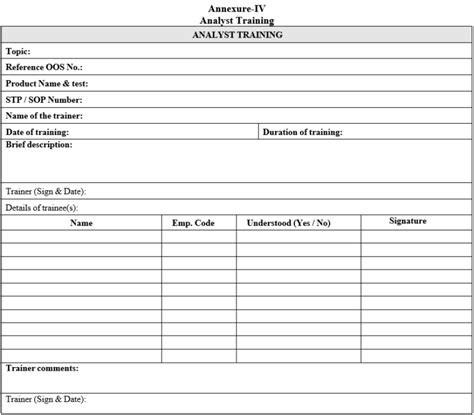 INVESTIGATION OF OUT OF SPECIFICATION OOS PharmaGuideHub