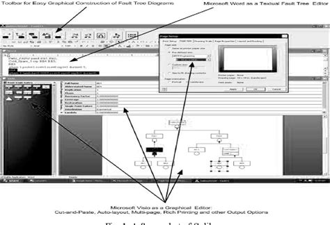 Figure 1 From Review Of Various Dynamic Modeling Methods And