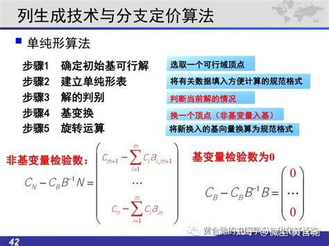 大规模组合优化问题求解方法与应用 知乎