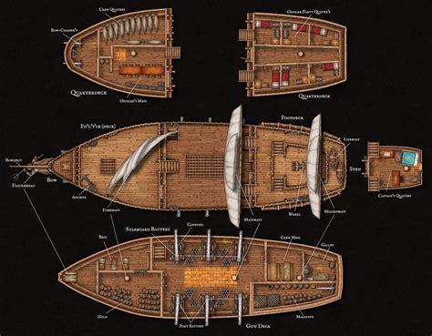 Carrackshipdiagram Inkarnate Create Fantasy Maps Online