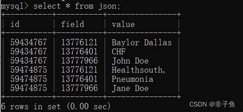 第四章——数据抽取（案例二：抽取json数据到数据库extract中的数据表json中）json里面有多个list如何抽取到库表中 Csdn博客