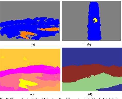 Figure 1 From Group Tracking Algorithm For Crowded Scene Semantic Scholar