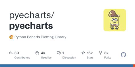 Pyecharts Readme Md At Master Pyecharts Pyecharts Github