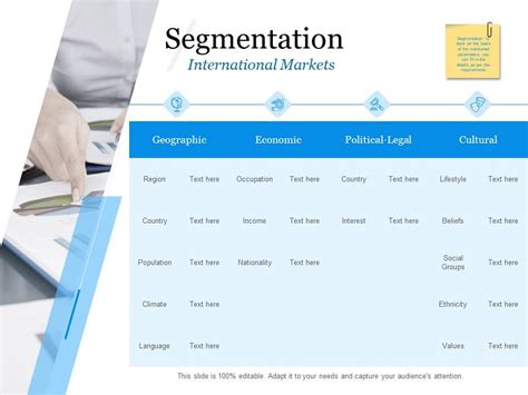 evaluating target market segments segmentation cultural ppt gallery