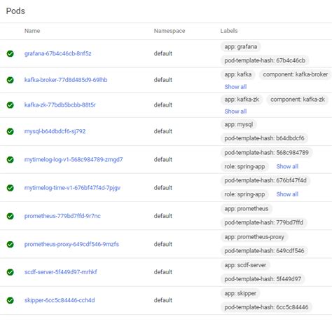 how can you disable result output for the mysql execute command in