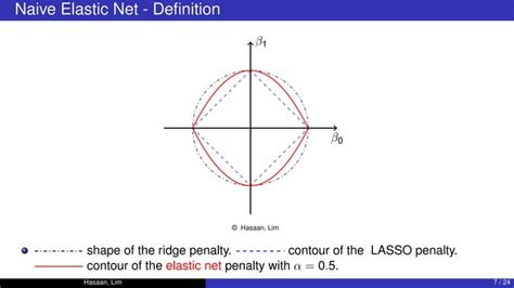 Regularization And Variable Selection Via Elastic Net Pdf Technology And Computing