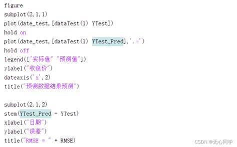 Matlab 基于长短期记忆网络lstm的sp500的股票价格预测 股价预测 Matlab实战 数据分析 数据可视化 时序数据预测 变种rnn 股票预测matlab股票数据分析 Csdn博客