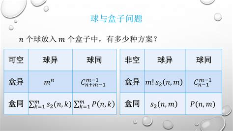 个人中心 洛谷