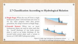 Chapter Two Classification Of Hydroelectric Power Plants PDF