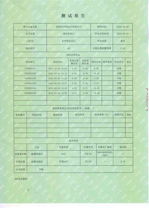 深圳市中络电子有限公司