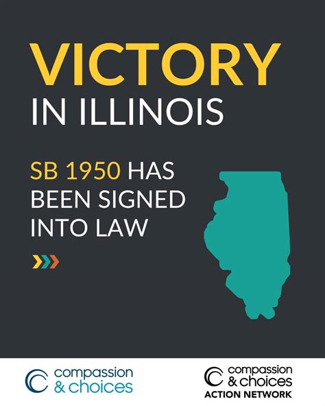 Compassion And Choices Action Network