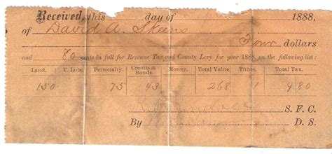 How To Get Land Tax Receipt Prorfety