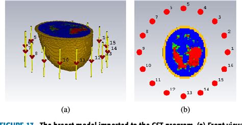 Figure 1 From A Bim Based Algorithm For Quantitative Monitoring Of