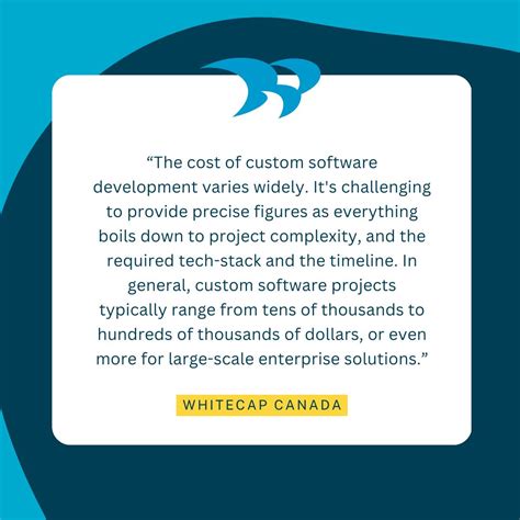 Customsoftware Customsoftwaredevelopment Customsoftwaredevelopmentcompany Softwareplanning
