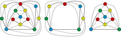 The Four Color Theorem And Basic Graph Theory Uk Mcmullen Chris 9781941691090 Books