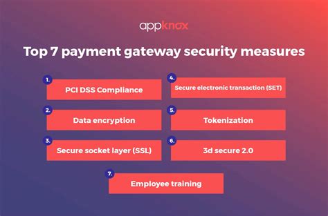 Merchant Account Vs Payment Gateway What S The Difference Regpack
