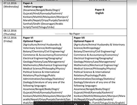 UPSC Mains Time Table Mains Starts On Rd December Xaam In