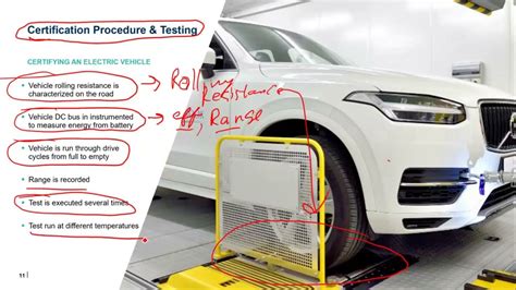 Electric Vehicle Testing At Patricia Kibbe Blog