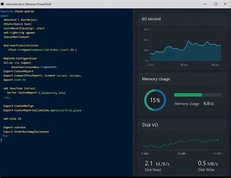 How Powershell Automation Streamlines Windows Server Management Syed