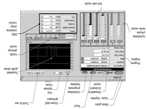 The Interface Of The Lighting Automation System Download Scientific