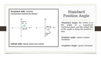 Introduction To Radians By Aloha Education Teachers Pay Teachers