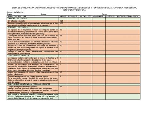 Lista De Cotejo 2° Periodo Maqueta Hechos Y Fenómenos Pdf Ciencias