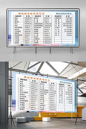 2022年最新原创物品清单宣传展板素材下载 众图网