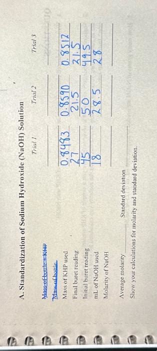 Solved A Standardization Of Sodium Hydroxide Naoh