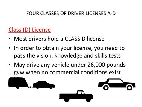 What Is A Drivers License Class 4 At Shirl Ketner Blog