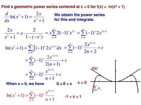 Ppt Representation Of Functions By Power Series Powerpoint