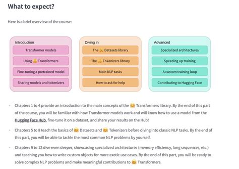 Pardeep Singh Posted On Linkedin