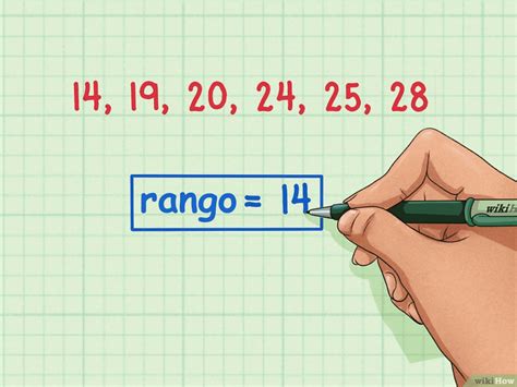 Calcula El Rango FÁcil Mejora Tu EstadÍstica Ahora