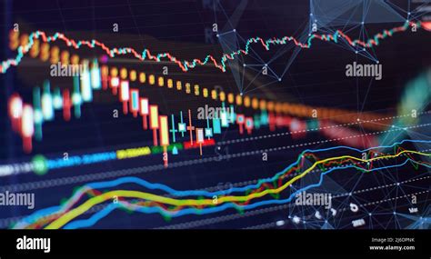 Charts Of Financial Instruments For Technical Analysis Data Analyzing