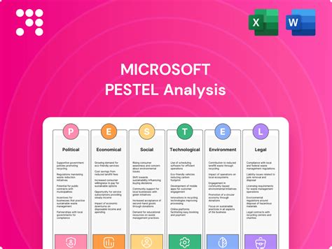 What Are Mission Vision And Core Values Of Microsoft Company