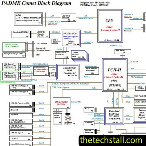 Lenovo Thinkpad P Gen Lpm Mb Schematic The Tech Stall