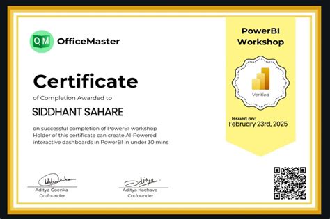 powerbi dataanalytics businessintelligence datascience… siddhant