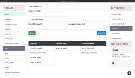 Sanjeev Panday On Linkedin Cassandra Reactjs Reduxjs Electronjs