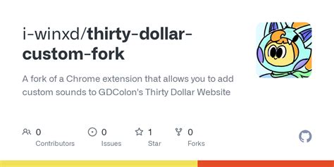 Github I Winxd Thirty Dollar Custom Fork A Fork Of A Chrome Extension That Allows You To Add