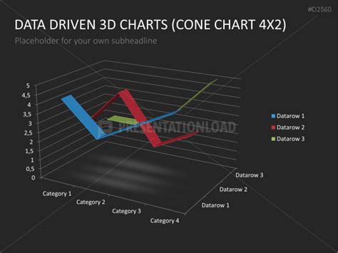 data driven powerpoint charts