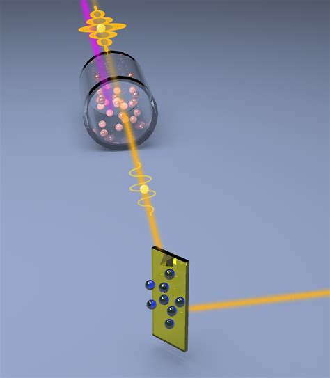 Quantum Light Squeezes The Noise Out Of Microscopy Signals Ornl