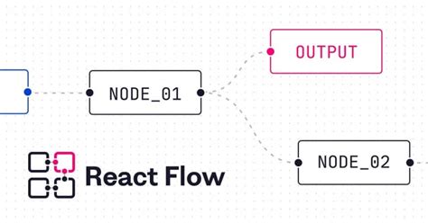 we released a new major version of react flow better a11y better edge routing new hooks