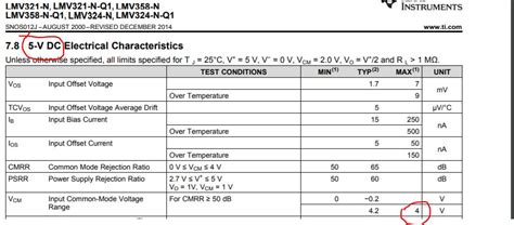 Lmv321 Buffer Design Amplifiers Forum Amplifiers Ti E2e Support Forums