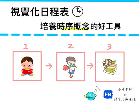 小手老師x語言治療星球 視覺化日程表（圖卡版時間表）