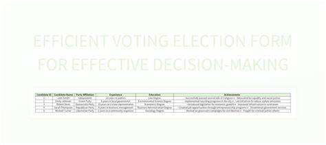Efficient Voting Summary Sheet For Comprehensive Election Results Excel